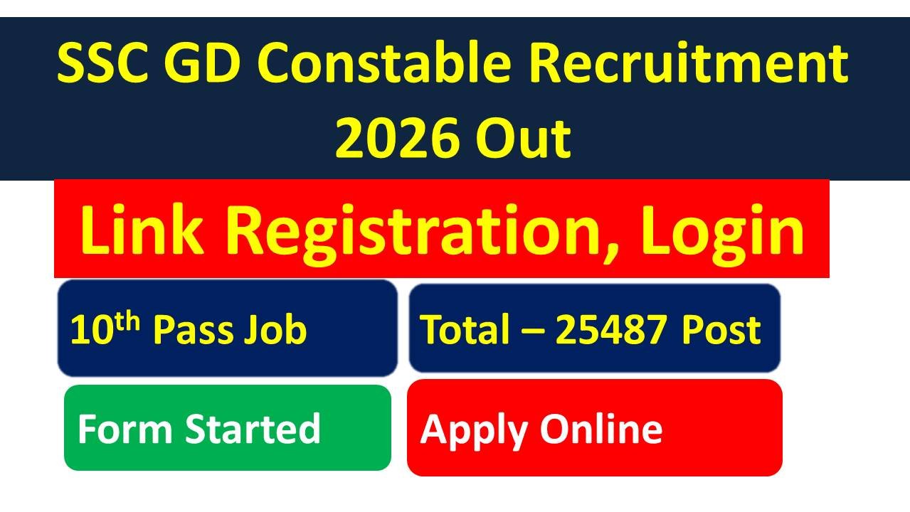 SSC GD Constable Recruitment 2026 Registration, Login For 25487 Post ...